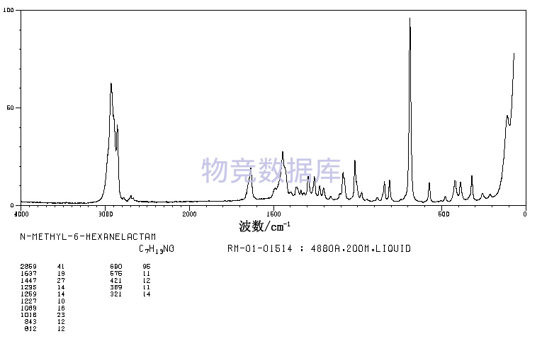 N 甲基己内酰胺n Methylcaprolactam2556 73 2参数,分子结构式,图谱信息 物竞化学品数据库 专业、全面的