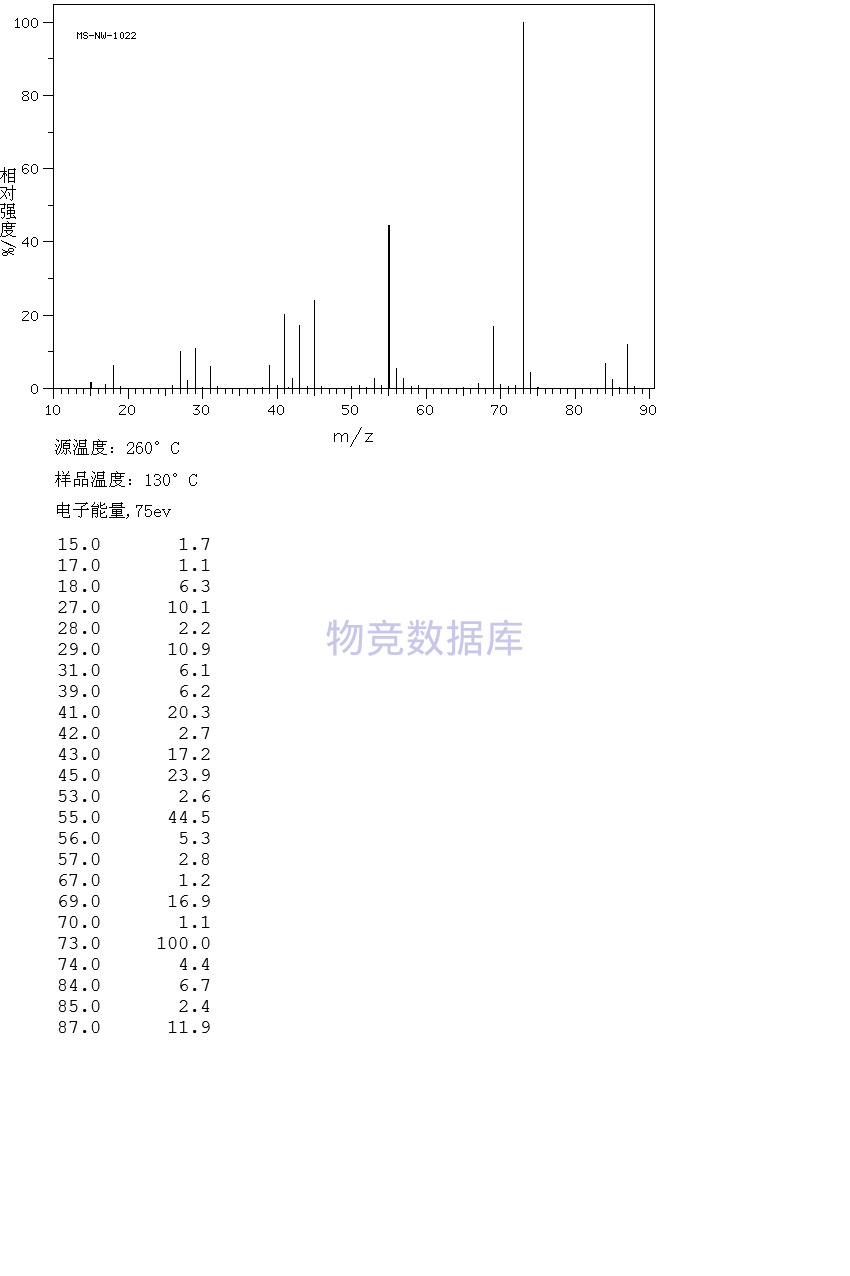 3 甲基 3 戊醇3 Methyl 3 Pentanol77 74 7参数,分子结构式,图谱信息 物竞化学品数据库 专业、全面的化学