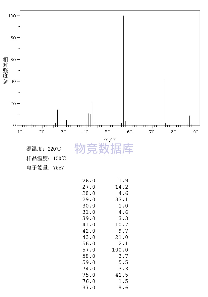 丙酸正丙酯n Propyl Propionate106 36 5参数,分子结构式,图谱信息 物竞化学品数据库 专业、全面的化学品基础数据库