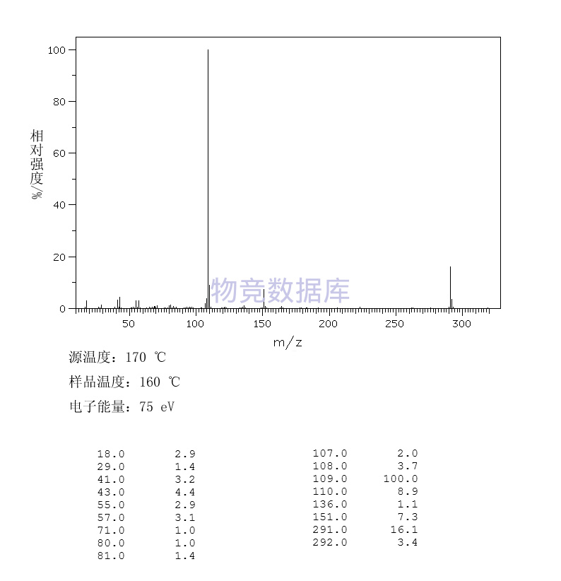 N 4 羟苯基月桂酰胺n 4 Hydroxyphenyldodecanamide103 98 0参数,分子结构式,图谱信息