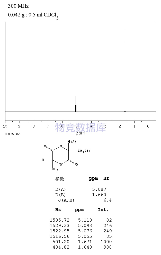 Dl 丙交酯dl Lactide95 96 5参数,分子结构式,图谱信息 物竞化学品数据库 专业、全面的化学品基础数据库