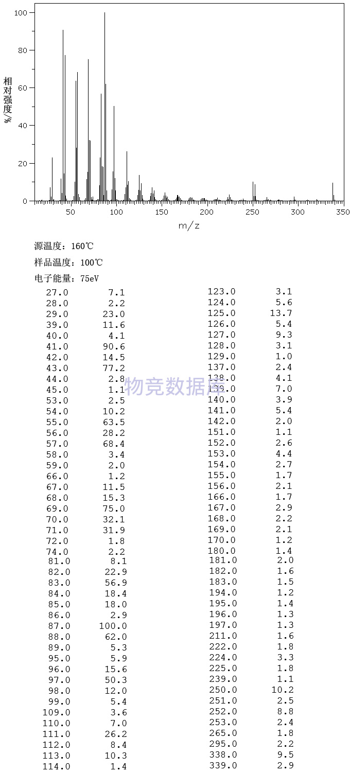 十八烷基甲基丙烯酸酯octadecyl Methacrylate112 08 3参数,分子结构式,图谱信息 物竞化学品数据库 专业