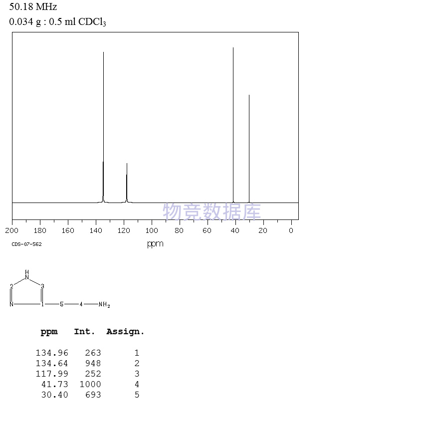 组胺histamine51 45 6参数,分子结构式,图谱信息 物竞化学品数据库 专业、全面的化学品基础数据库