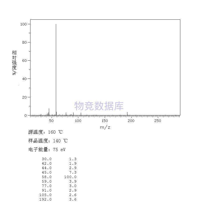 2s3r 4 二甲氨基 12 二苯基 3 甲基 2 丁醇2s3r 4 Dimethylamino 12