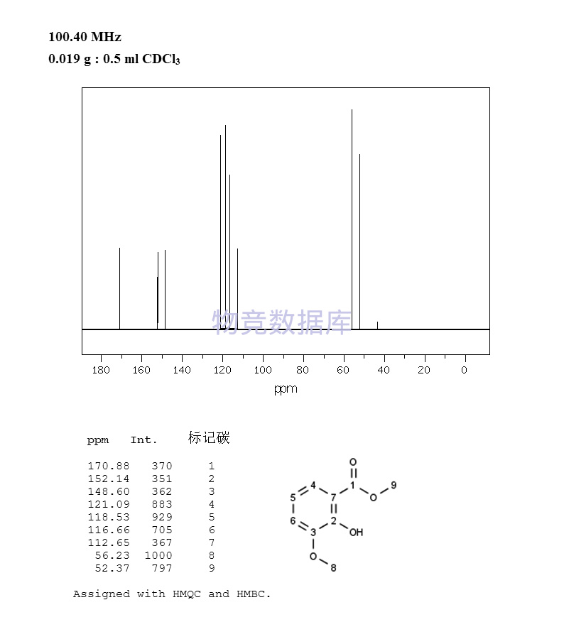 3 甲氧基水杨酸甲酯methyl 3 Methoxysalicylate6342 70 7参数,分子结构式,图谱信息 物竞化学品数据