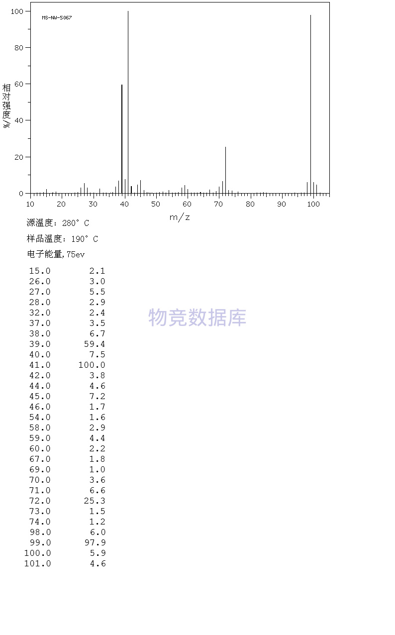 异硫氰酸丙烯酯propylene Isothiocyanate57 06 7参数,分子结构式,图谱信息 物竞化学品数据库 专业、全面