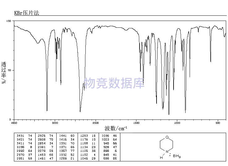吗啉硼烷borane Morpholine Complex4856 95 5参数,分子结构式,图谱信息 物竞化学品数据库 专业、全面