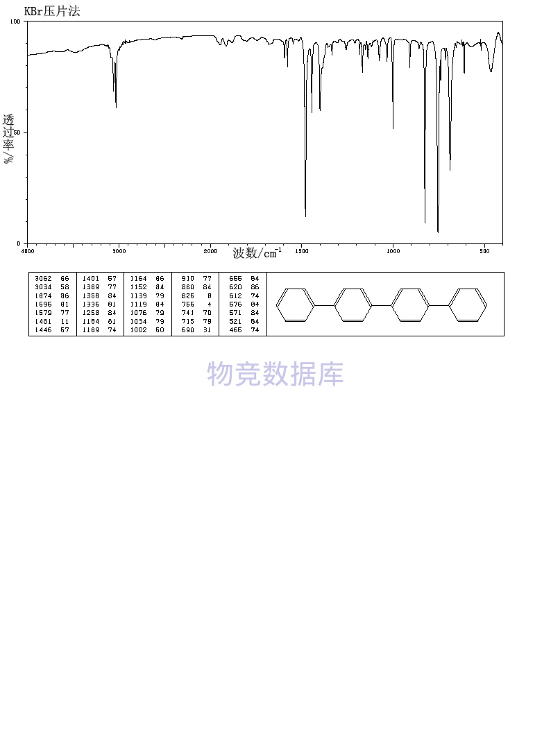 对四联苯p Quaterphenyl135 70 6参数,分子结构式,图谱信息 物竞化学品数据库 专业、全面的化学品基础数据库