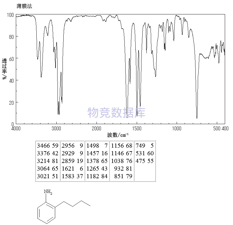 2 丁基苯胺2 Butylaniline2696 85 7参数,分子结构式,图谱信息 物竞化学品数据库 专业、全面的化学品基础数据库