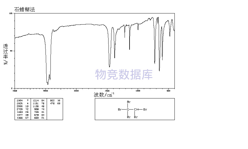 五溴乙烷pentabromoethane75 95 6参数,分子结构式,图谱信息 物竞化学品数据库 专业、全面的化学品基础数据库