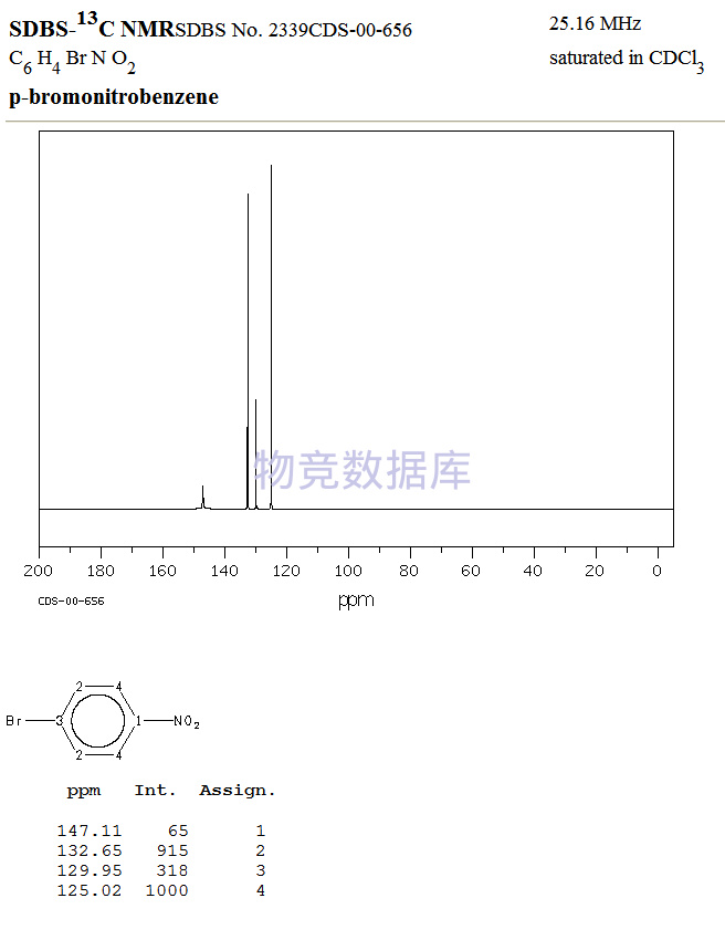 1 溴 4 硝基苯1 Bromo 4 Nitrobenzene586 78 7参数,分子结构式,图谱信息 物竞化学品数据库 专业