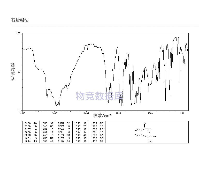 2 羧基苯基磷酸酯o Carboxyphenyl Phosphate6064 83 1参数,分子结构式,图谱信息 物竞化学品数据库