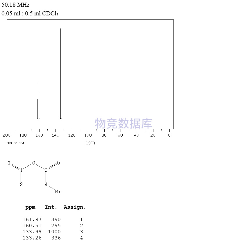 溴马来酸酐bromomaleic Anhydride5926 51 2参数,分子结构式,图谱信息 物竞化学品数据库 专业、全面的化学
