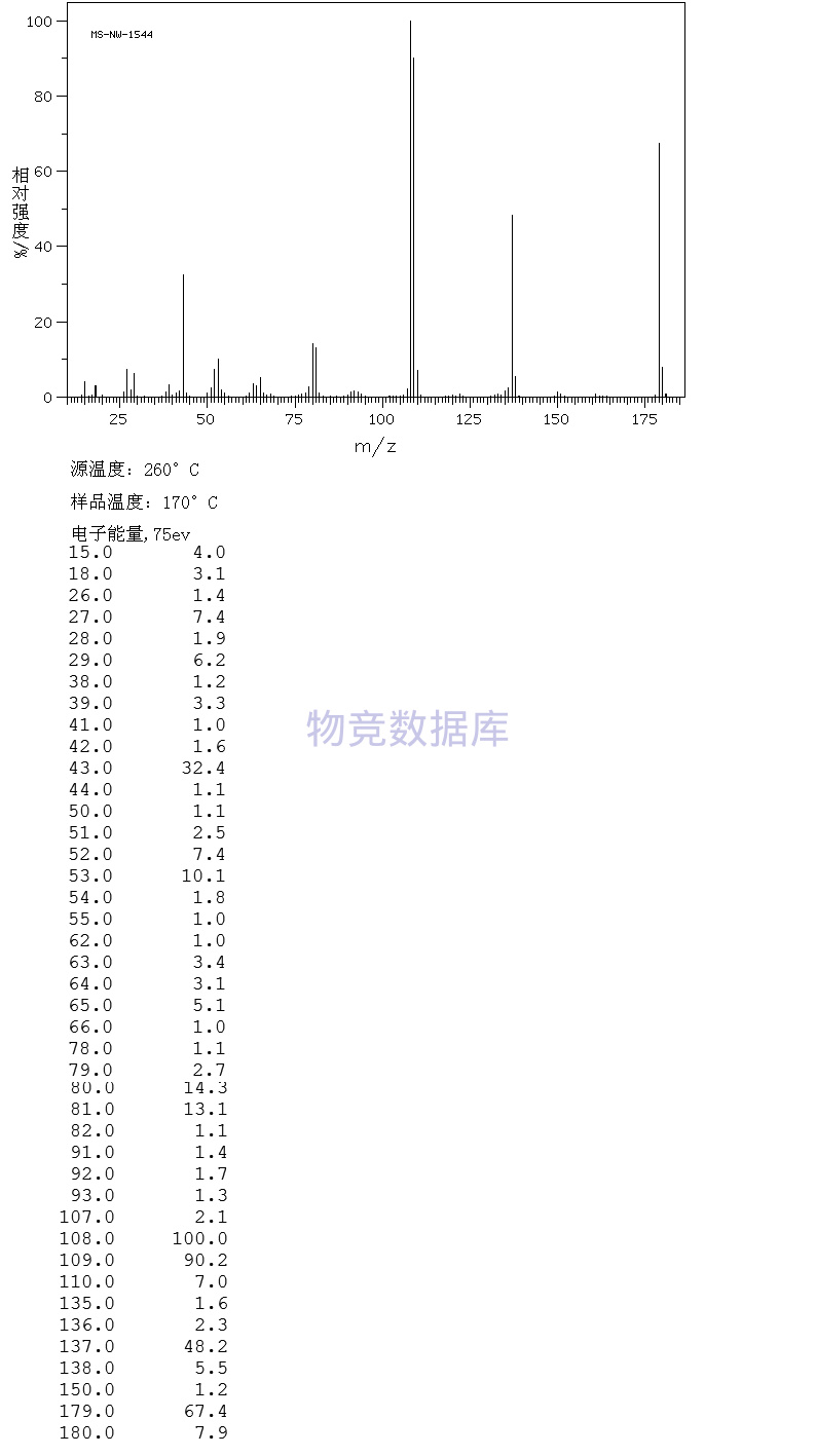 对乙酰氨基苯乙醚p Acetophenetidine62 44 2参数,分子结构式,图谱信息 物竞化学品数据库 专业、全面的化学品基础数据库