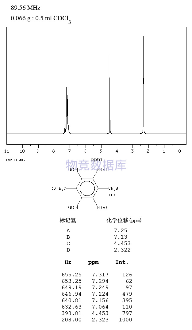 4 甲基溴苄α Bromo P Xylene104 81 4参数,分子结构式,图谱信息 物竞化学品数据库 专业、全面的化学品基础数据库