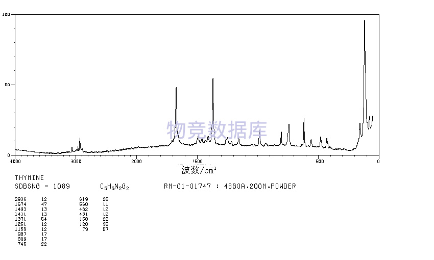 胸腺嘧啶thymine65 71 4参数,分子结构式,图谱信息 物竞化学品数据库 专业、全面的化学品基础数据库