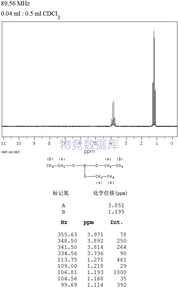 硼酸三乙酯triethyl Borate150 46 9参数,分子结构式,图谱信息 物竞化学品数据库 专业、全面的化学品基础数据库