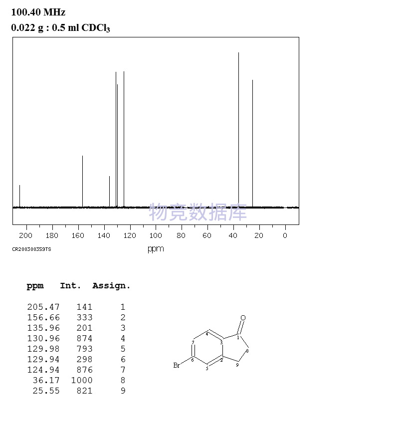 5 溴 1 茚满酮5 Bromo 1 Indanone34598 49 7参数,分子结构式,图谱信息 物竞化学品数据库 专业、全面的