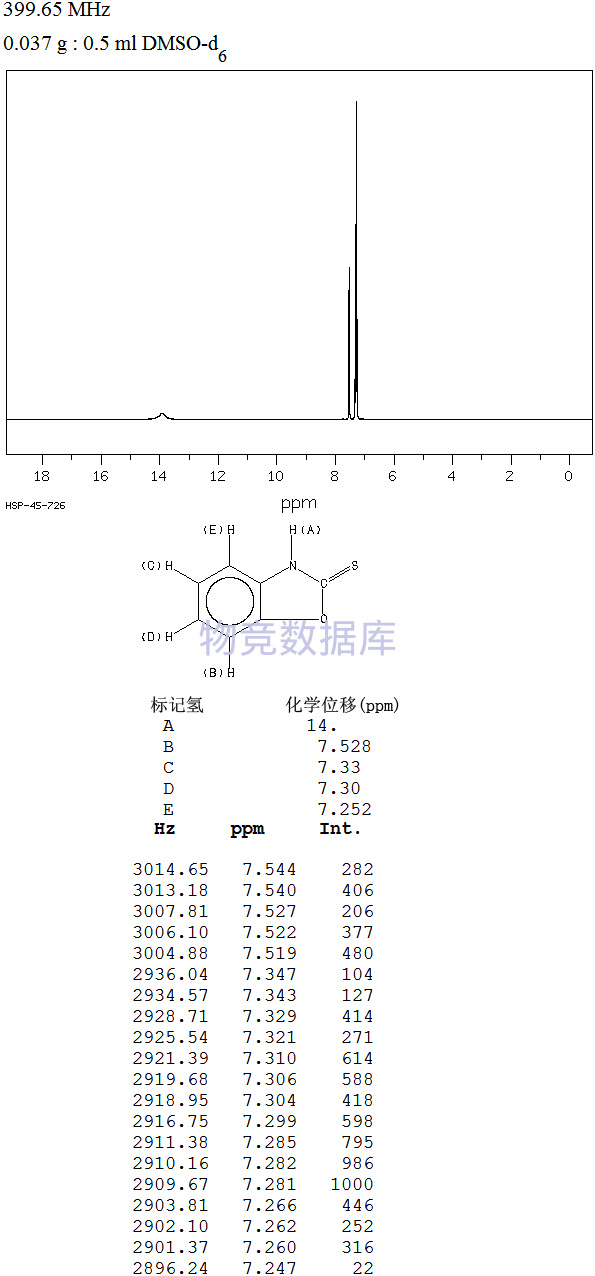 2 巯基苯并噁唑2 Mercaptobenzoxazole2382 96 9参数,分子结构式,图谱信息 物竞化学品数据库 专业、全面
