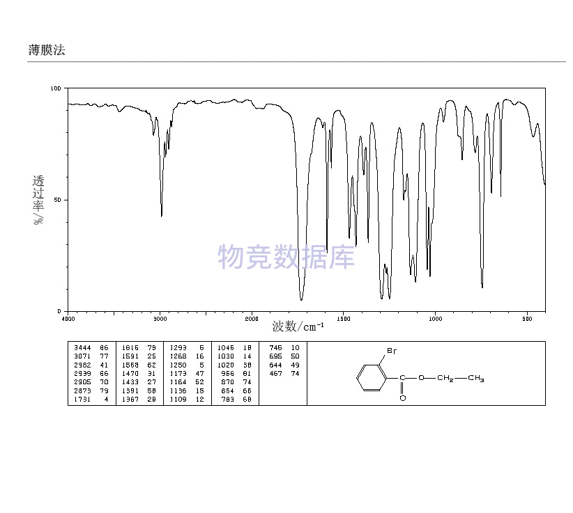 2 溴苯甲酸乙酯ethyl 2 Bromobenzoate6091 64 1参数,分子结构式,图谱信息 物竞化学品数据库 专业、全面