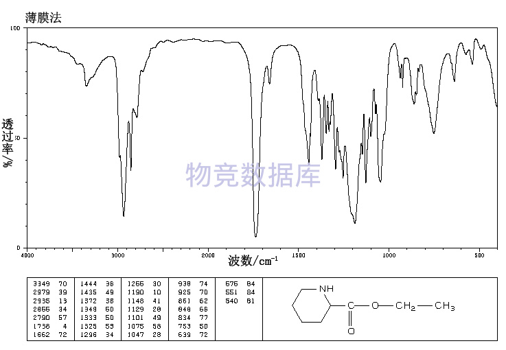 哌啶 2 甲酸乙酯ethyl Pipecolinate15862 72 3参数,分子结构式,图谱信息 物竞化学品数据库 专业、全面的