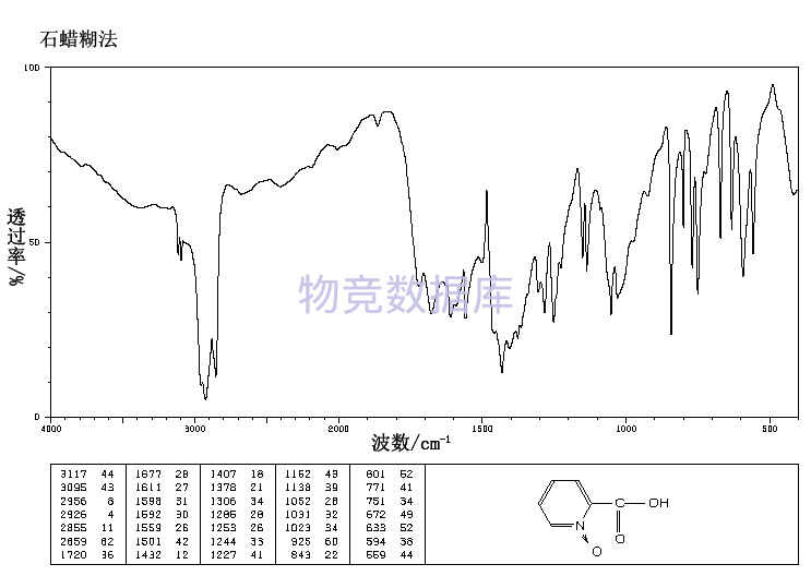 吡啶甲酸氮氧化物picolinic Acid N Oxide824 40 8参数,分子结构式,图谱信息 物竞化学品数据库 专业、全面