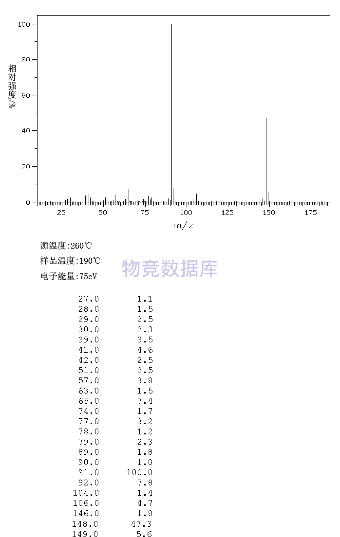 N 苄基叔丁基胺n Benzyl Tert Butylamine3378 72 1参数,分子结构式,图谱信息 物竞化学品数据库 专业