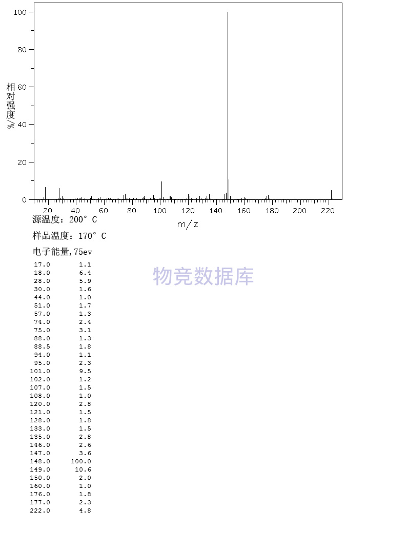 5 氟 Dl 色氨酸5 Fluoro Dl Tryptophan154 08 5参数,分子结构式,图谱信息 物竞化学品数据库 专业