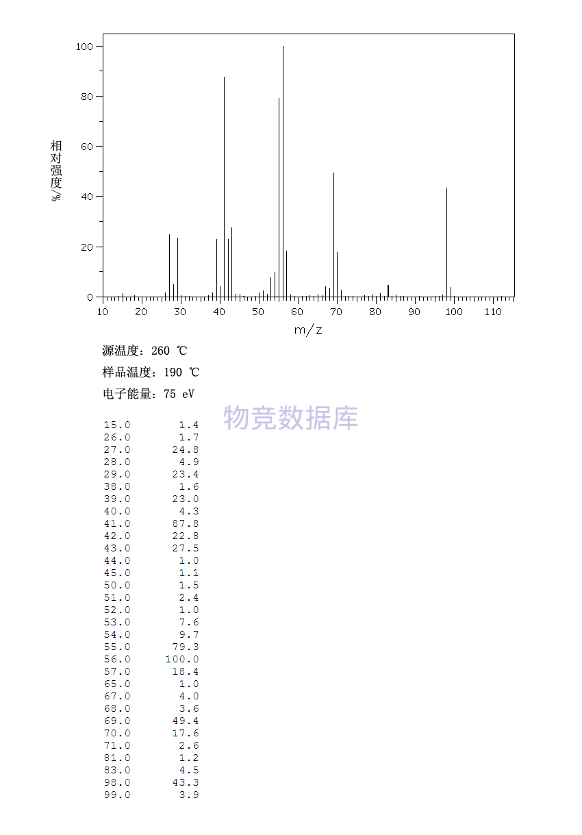 顺 2 庚烯cis 2 Heptene6443 92 1参数,分子结构式,图谱信息 物竞化学品数据库 专业、全面的化学品基础数据库