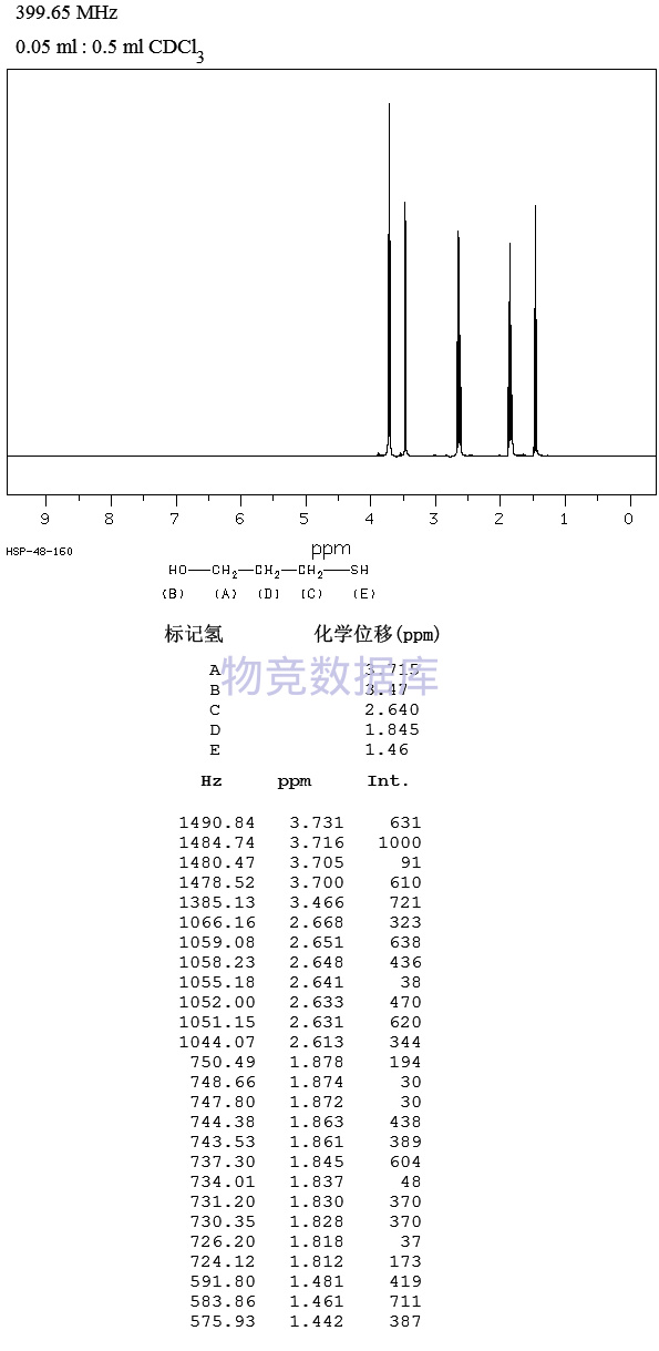 3 巯基 1 丙醇3 Mercapto 1 Propanol19721 22 3参数,分子结构式,图谱信息 物竞化学品数据库 专业