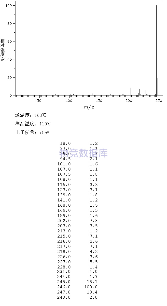 26 二苯基苯酚26 Diphenylphenol2432 11 3参数,分子结构式,图谱信息 物竞化学品数据库 专业、全面的