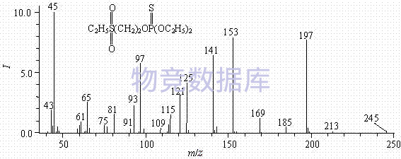 内吸磷o砜demeton O Sulfone4891 54 7参数,分子结构式,图谱信息 物竞化学品数据库 专业、全面的化学品基础数据库