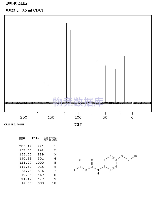 对乙氧基乙酰乙酰苯胺p Acetophenetidide122 82 7参数,分子结构式,图谱信息 物竞化学品数据库 专业、全面的