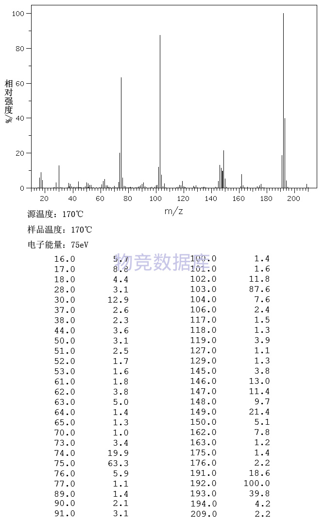 对硝基邻苯二甲酰胺4 Nitrophthalamide13138 53 9参数,分子结构式,图谱信息 物竞化学品数据库 专业、全面的