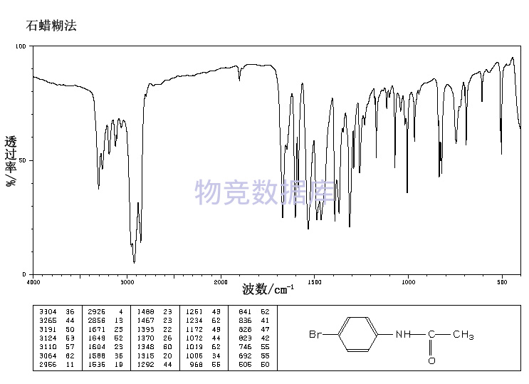 4 溴乙酰苯胺4 Bromoacetanilide103 88 8参数,分子结构式,图谱信息 物竞化学品数据库 专业、全面的化学品基础数据库