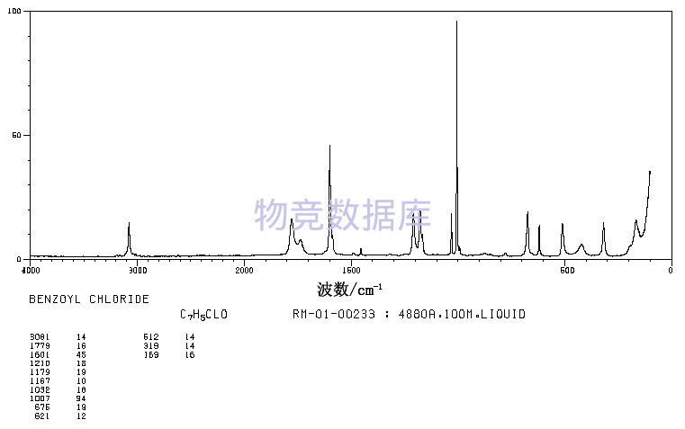 苯甲酰氯benzoyl Chloride98 88 4参数,分子结构式,图谱信息 物竞化学品数据库 专业、全面的化学品基础数据库
