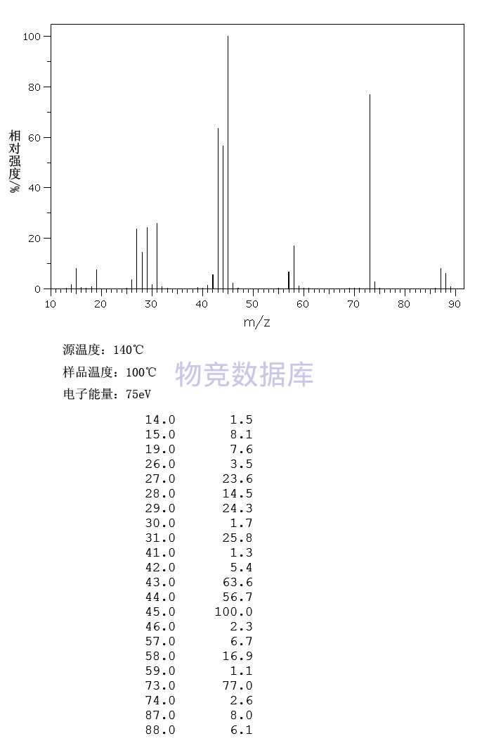 乙二醇乙烯醚ethylene Glycol Monovinyl Ether764 48 7参数,分子结构式,图谱信息 物竞化学品数据