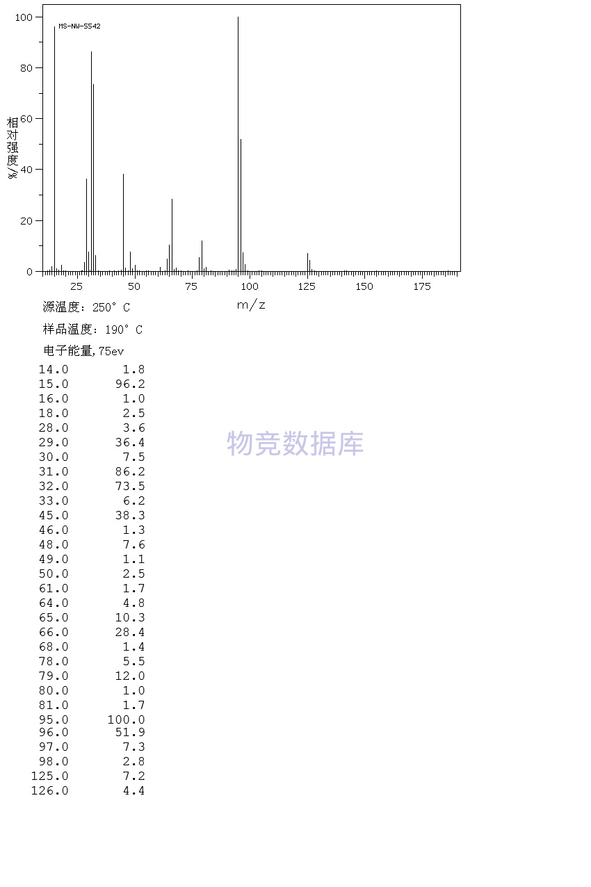 硫酸二甲酯dimethyl Sulfide Borane77 78 1参数,分子结构式,图谱信息 物竞化学品数据库 专业、全面的化学