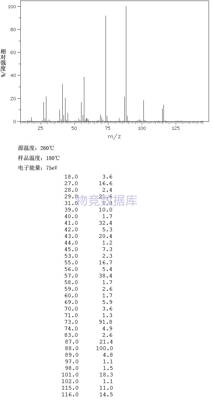2 乙基己酸2 Ethylhexanoic Acid149 57 5参数,分子结构式,图谱信息 物竞化学品数据库 专业、全面的化学品