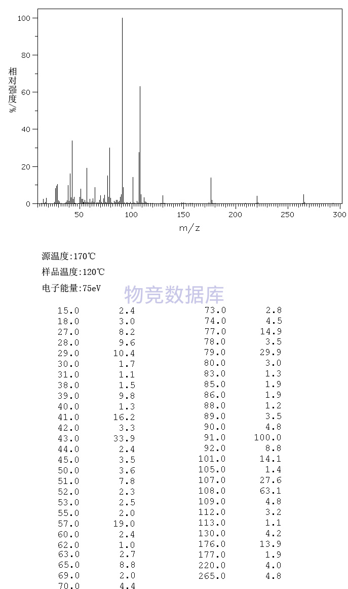 N 苄氧羰基 L 亮氨酸z L Leucine2018 66 8参数,分子结构式,图谱信息 物竞化学品数据库 专业、全面的化学品基础数据库