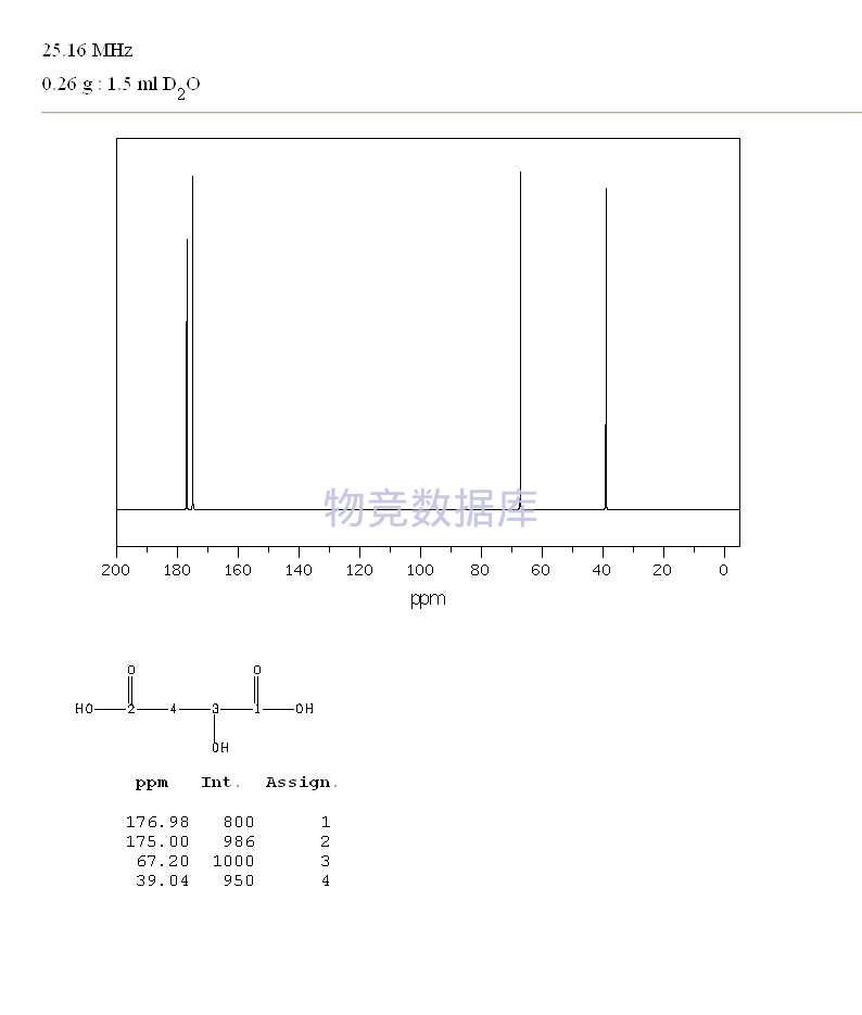 Dl 苹果酸dl Malic Acid6915 15 7参数,分子结构式,图谱信息 物竞化学品数据库 专业、全面的化学品基础数据库