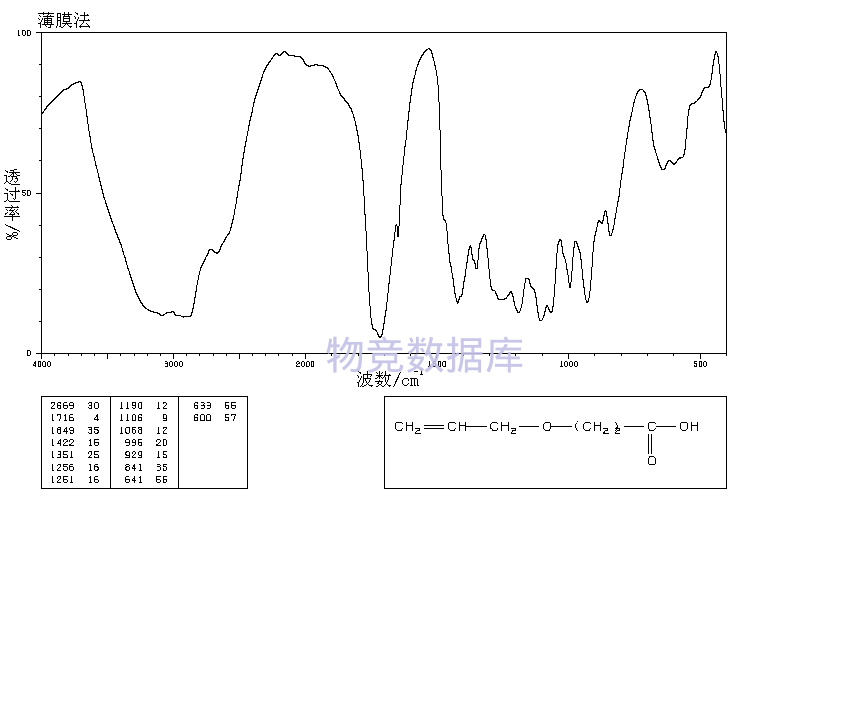 3 烯丙氧基丙酸3 Allyloxypropionic Acid22577 15 7参数,分子结构式,图谱信息 物竞化学品数据库