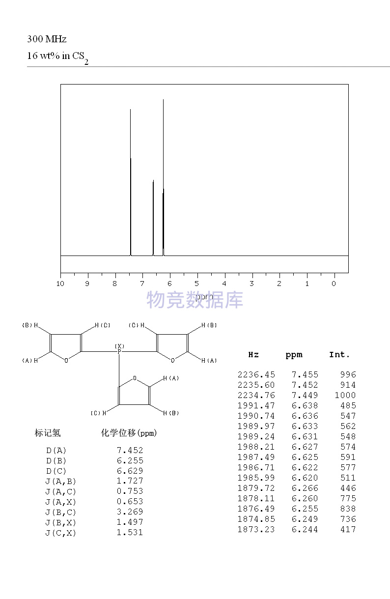 三2 呋喃基膦tri2 Furylphosphine5518 52 5参数,分子结构式,图谱信息 物竞化学品数据库 专业