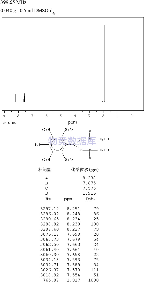 二乙酰氧基碘苯diacetoxyiodobenzene3240 34 4参数,分子结构式,图谱信息 物竞化学品数据库 专业