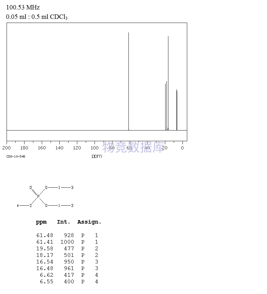 乙基磷酸二乙酯diethyl Ethylphosphonate78 38 6参数,分子结构式,图谱信息 物竞化学品数据库 专业、全面