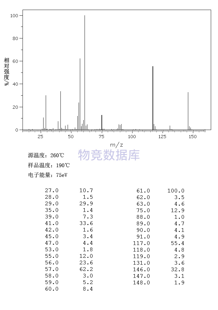 仲丁基硫醚sec Butyl Sulfide626 26 6参数,分子结构式,图谱信息 物竞化学品数据库 专业、全面的化学品基础数据库