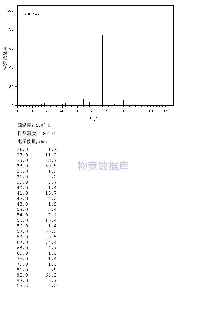 顺 3 丙酸己烯酯cis 3 Hexenyl Propionate33467 74 2参数,分子结构式,图谱信息 物竞化学品数据库