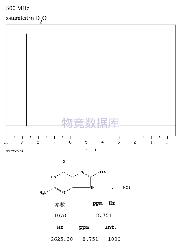 鸟嘌呤盐酸盐guanosine Hydrochloride635 39 2参数,分子结构式,图谱信息 物竞化学品数据库 专业、全面的