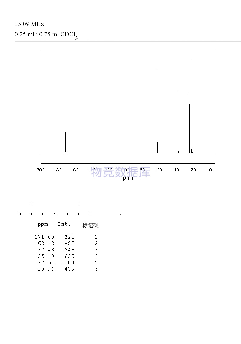 乙酸异戊酯isopentyl Acetate123 92 2参数,分子结构式,图谱信息 物竞化学品数据库 专业、全面的化学品基础数据库