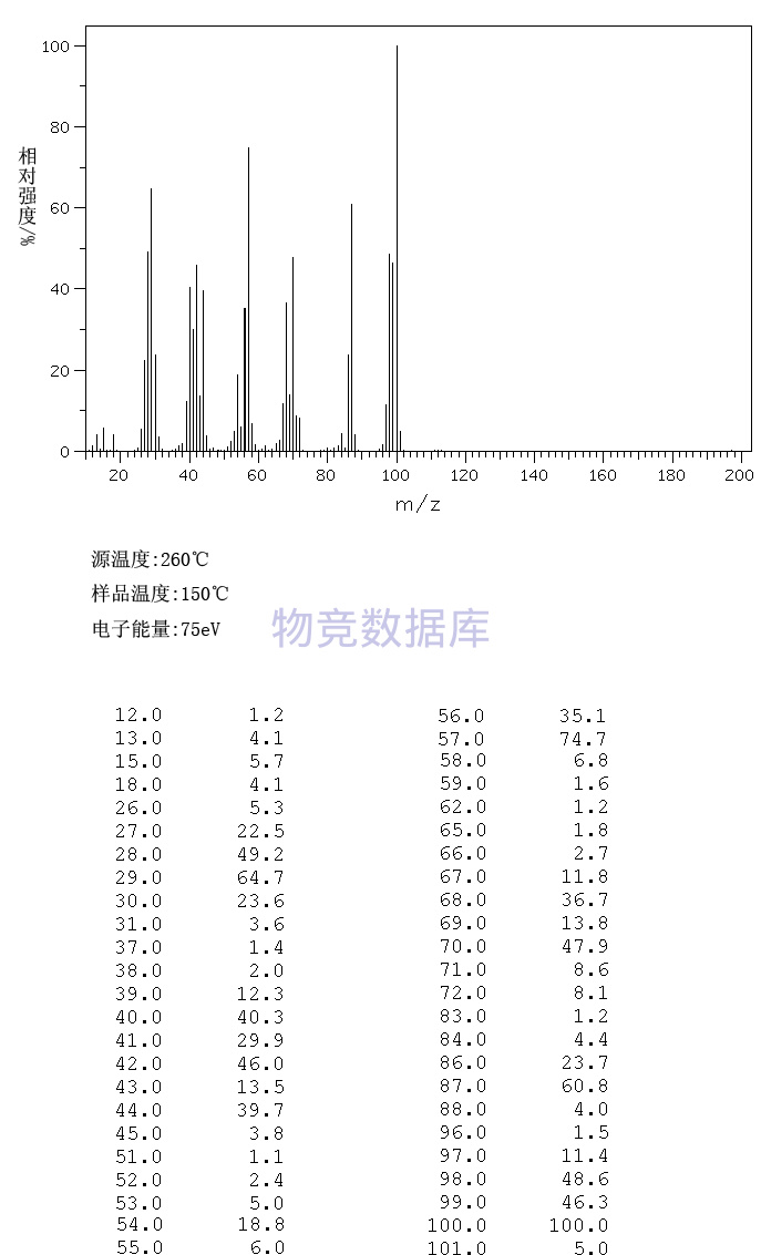 吗啉硼烷borane Morpholine Complex4856 95 5参数,分子结构式,图谱信息 物竞化学品数据库 专业、全面